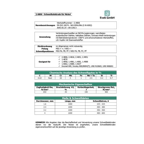 ᐉ Nicrofer S 7020 2 4806 Inconel 82 Svařovací Drát 0 8 1 6 Mm Slitina