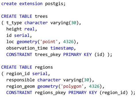 Training Material For 2019 Un Open Gis Challenge 2 Open Geospatial Data And Software For Un