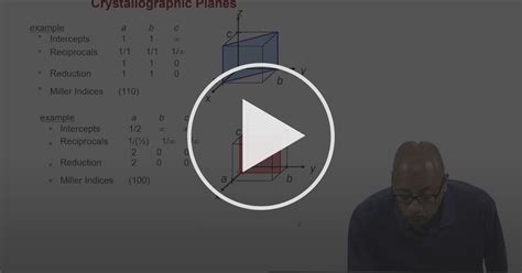 Crystal Structure Part Module Crystal Structures Coursera
