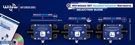 Slideshow Wifi Wireless Iot Accelerometer Sensors Selection Guide Femaris