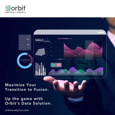 Orbit Reporting Analytics Alpharetta Ga