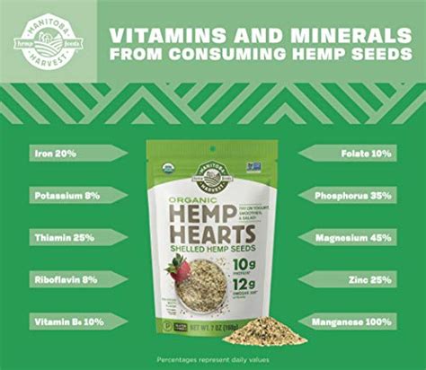 Organic Shelled Hemp Seeds 18 Oz