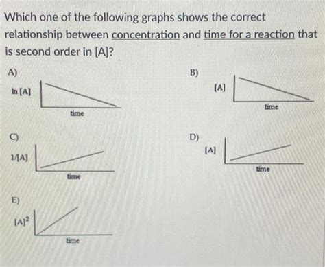 Chem 122 Exam 1 Flashcards Quizlet