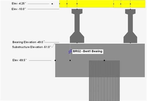 Features Bridge Analysis Design And Rating Csibridge