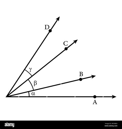 Three Adjacent Angles With Same Vertex And Side Vector Illustration