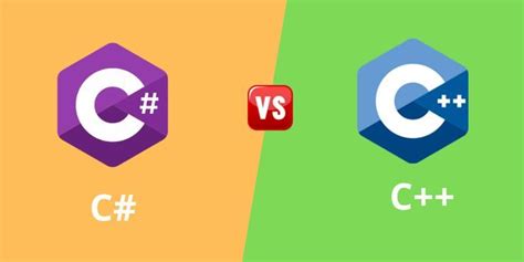 C And C Are Two Of The Top Programming Languages Of 2019 Both Are Easy To Learn And Learn