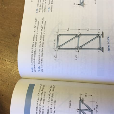Solved Determine The Force In Members Ef Cf And Bc And
