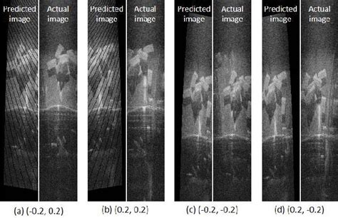 Figure 15 From Drift Error Reduction Based On The Sonar Image