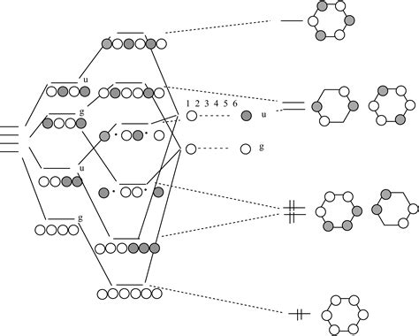 Cl2 Mo Diagram Wiring Diagram Pictures