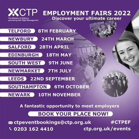 Career Transition Partnership On Linkedin Ctp Ctpef Enploymentfair Resettlement Transition