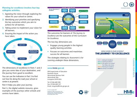 Planning Your Route Leaflet Journey To Excellence