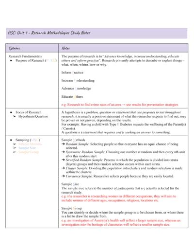 Unit 4 Research Methodologies Hsc Com High School Notes