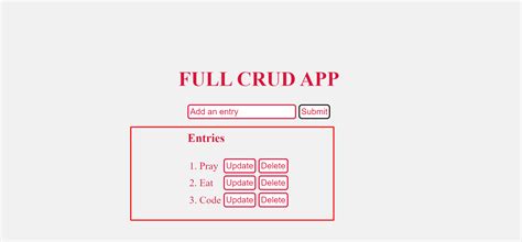 CRUD Operations What Is CRUD