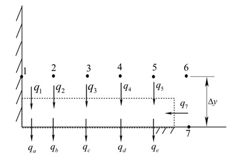 solved chapter 4 problem 43p solution introduction to heat transfer