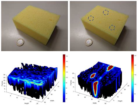 Using 3d Convolutional Neural Networks For Tactile Object Recognition