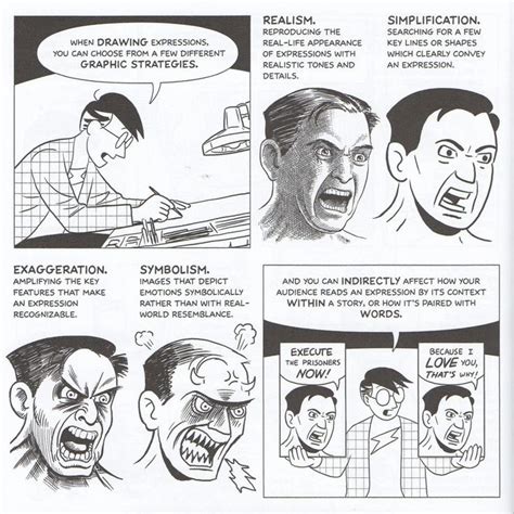 Scott Mccloud Facial Expressions Understanding Comics Mccloud