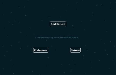 🪐 End Saturn Recipe How To Make End Saturn In Infinite Craft