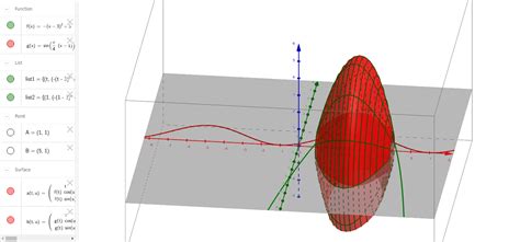 Area Between Two Functions Rotated Around X Axis Geogebra