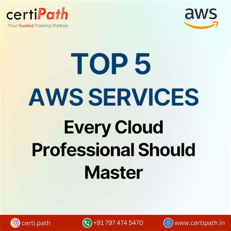 Meet The Titans Of Aws 🔥 Certipath Training Solutions