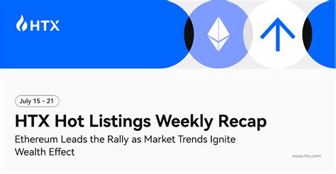 Htx Hot Listings Weekly Recap July 15 21 Ethereum Leads The Rally