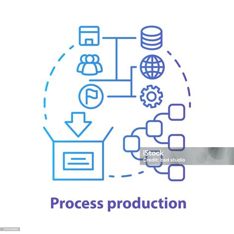 공정 생산 블루 컨셉 아이콘입니다 제조 운영 관리 아이디어 얇은 라인 그림 작업 생산 단계 기계 및 인력 벡터 절연 윤곽선 도면 편집 가능한 스트로크 개념에 대한 스톡 벡터