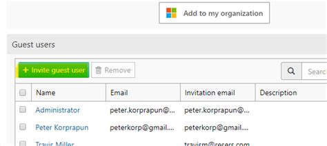 What To Do After Ordering Nicelabel Label Cloud Instructions Efficient Business Integrators