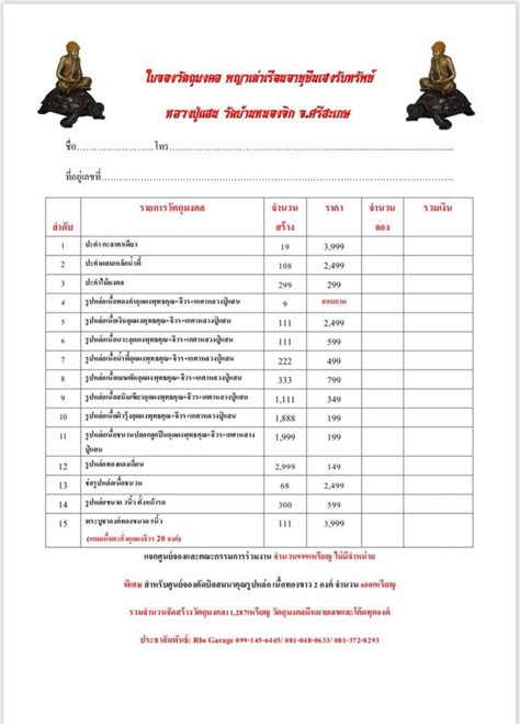 รุ่นพญาเต่าเรือนอายุยืนเฮงรับทรัพย์ หลวงปู่แสน วัดบ้านหนองจิก อำเภอขุนหาญ จังหวัดศรีสะเกษ