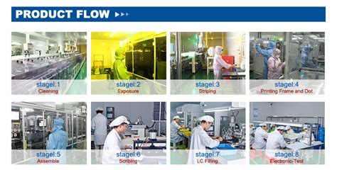 Custom Lcd Panel 7 Segment Tn Lcd Screen 4 Digit Lcd Display Module For