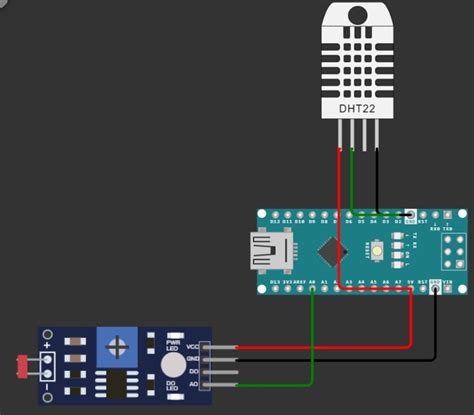 GitHub Cubajosh Iot Final Our IOT Final Project