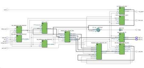 基于fpga的超声波显示水位距离，通过蓝牙传输水位数据到手机，同时支持ram存储水位数据，读取数据。 Csdn博客