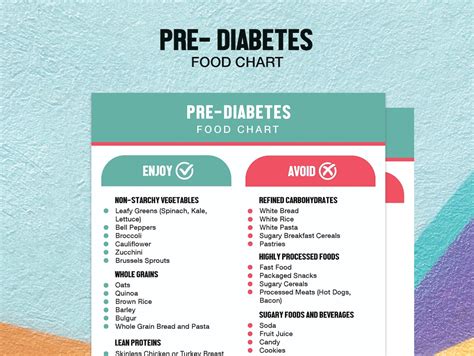 Pre Diabetes Food Chart Pre Diabetes Diet Downloadable Food Guide