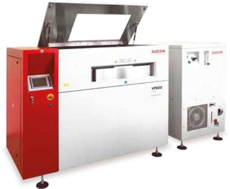 Asscon Sip Technology