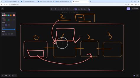 24 08 30 C언어 기초 100강 주소록 저장 프로그램10 링크드리스트 구조로 만들기 게시물 삭제 구현 Youtube