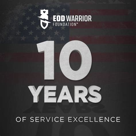 Med Eng On Linkedin Eod Service Community