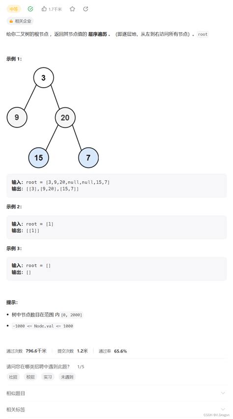 二叉树超全面试题，涵盖各类题型，刷题看这就够啦！（超详细版本 附解题思路代码）二叉树试题 Csdn博客