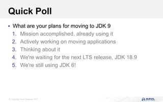 JDK 9 Migrating Applications PPT