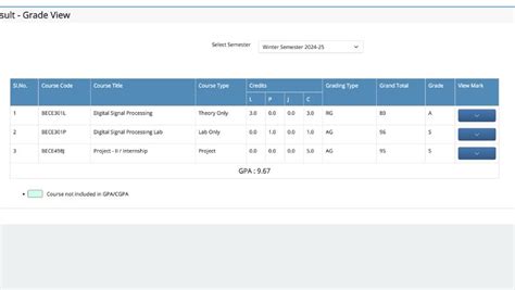 🎓 And Thats A Wrap Suraj Pratap