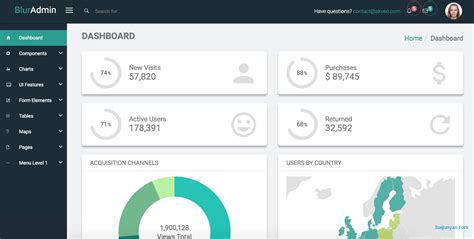 推荐一些免费开源好看的bootstrap后台模板 start bootstrap csdn博客