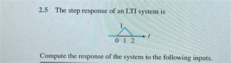 Solved The Step Response Of An LTI System Is Compute The Chegg