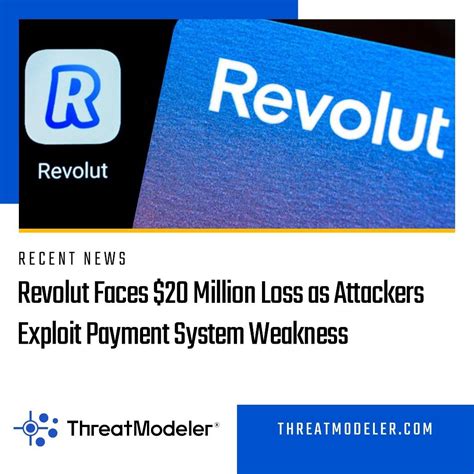 Threatmodeler Software Inc On Linkedin Opera1er Cyberattack Finance Cybersecurity