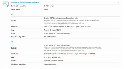 Tls Certificate Expired · Issue 24215 · Keybase Client · Github