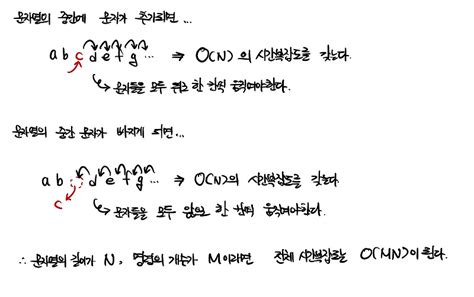 boj 백준 온라인 저지 1406번 with 자바[java] — hello world hello konkuk