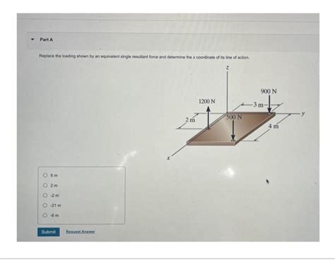 Solved Replace The Loading Shown By An Equivalent Single