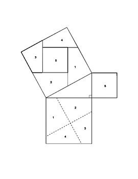 Pythagoras Theorem By Anoushig Design TPT