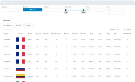 Datatables Alternatives And Similar Sites And Apps Alternativeto