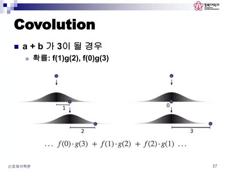 Convolutional Neural Network Pptx