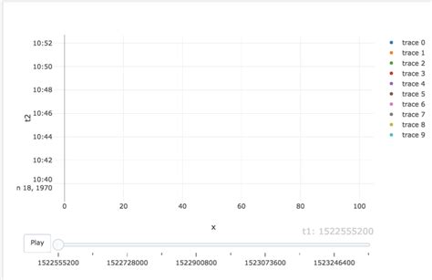 Handle Posixct Frames Issue Plotly Plotly R Github