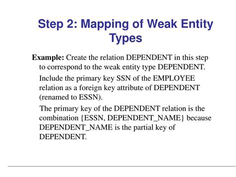 Ppt Relational Database Design By Er To Relational Mapping Powerpoint
