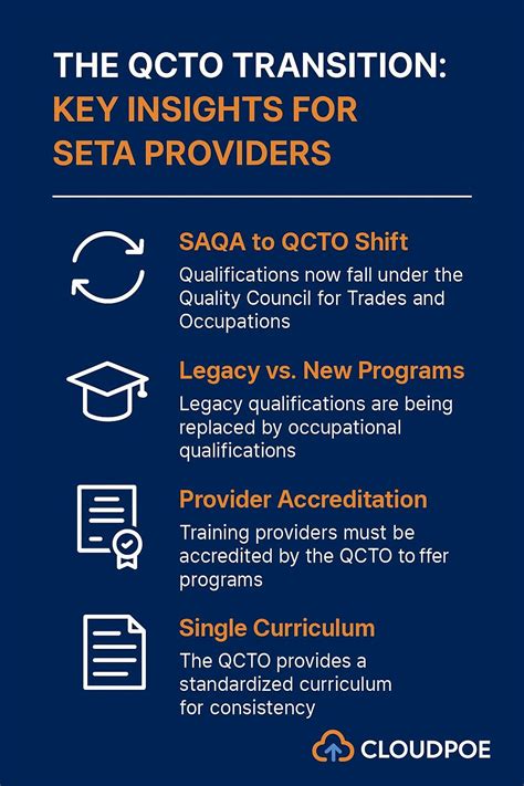 Qcto Seta Trainingexcellence Educationreform Vocationaltraining… Cloud Poe Pty Ltd