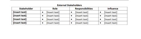solved qso 321 module three assignment template complete